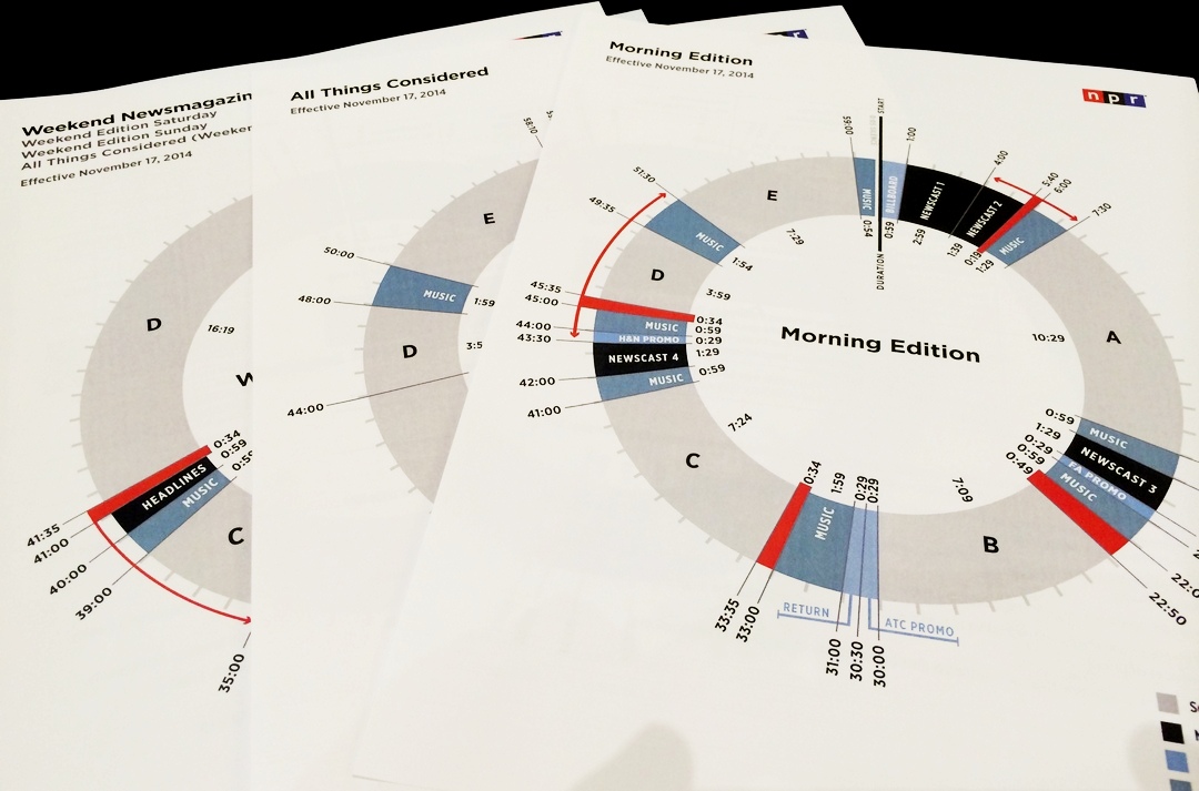 NPR adjusts Morning Edition and All Things Considered - KCAW